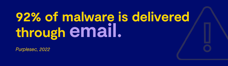Case study of an email hack - Practice Protect